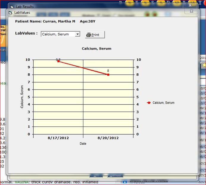 5 EMR Shortcuts in eClinicalWorks EMR That Save You Time