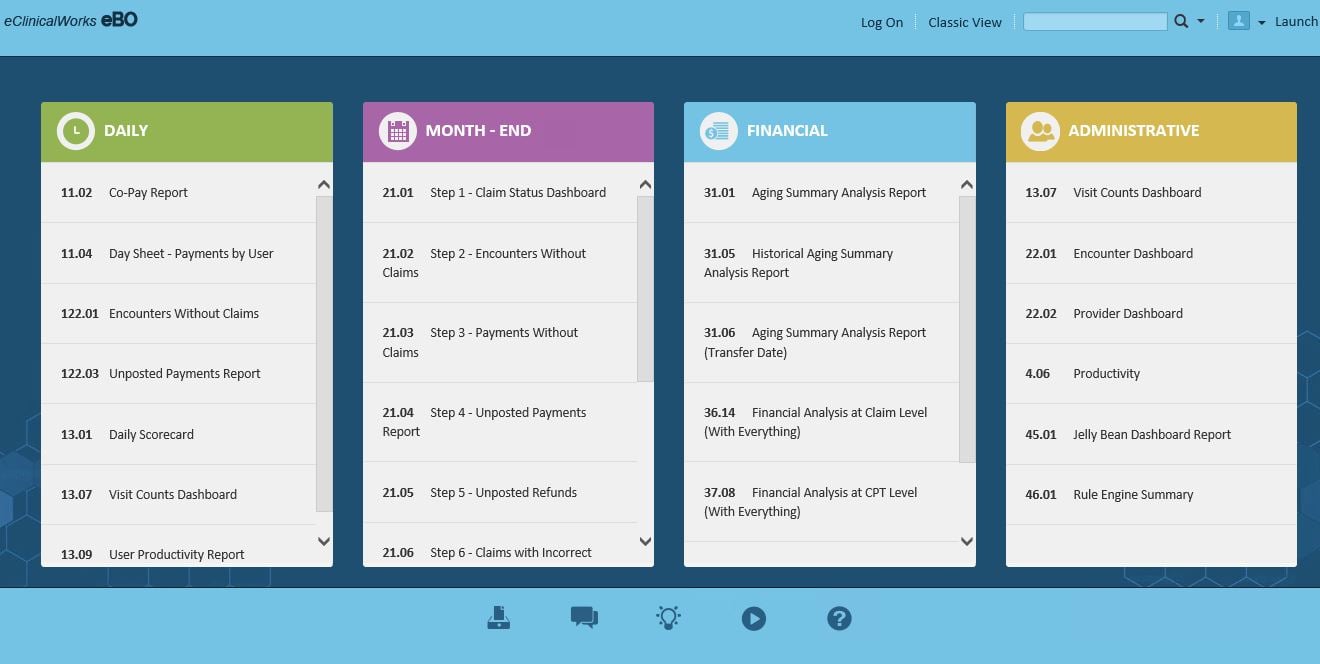 4 Steps to eClinicalWorks Optimization