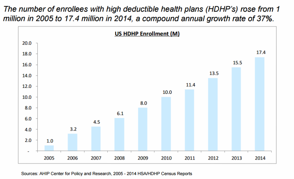 How to Use the eCW Appointment Right Panel for Patient Payments